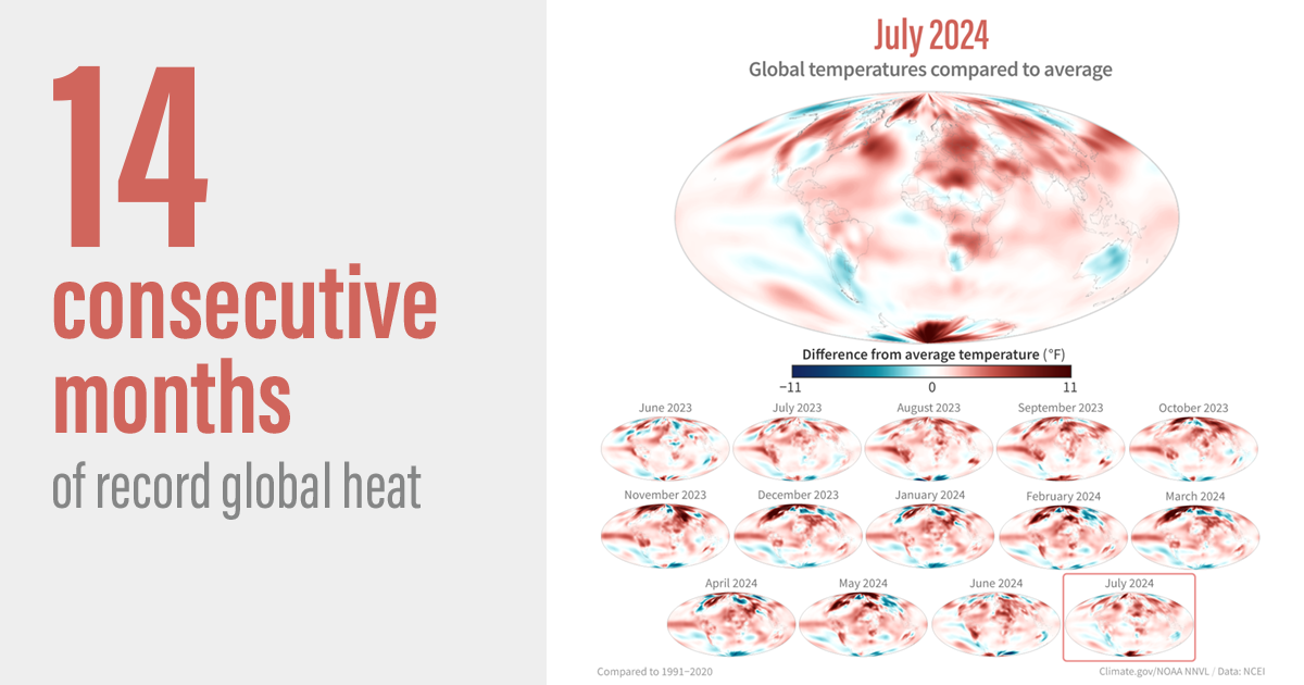 Global climate summary for July 2024 | NOAA Climate.gov