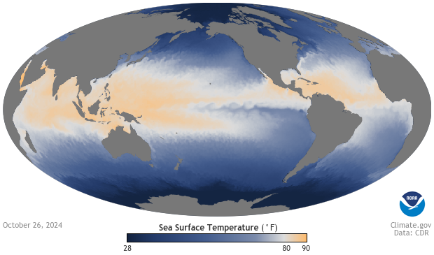 SST - Sea Surface Temperature | NOAA Climate.gov