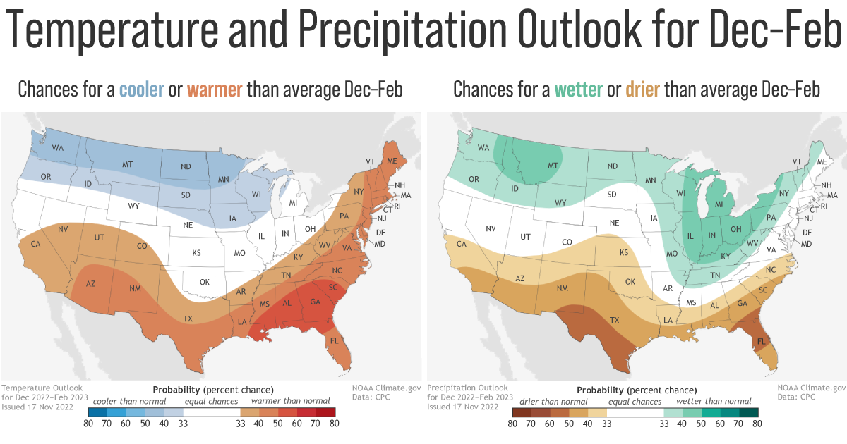 Another winter in La Niña’s grip? – November update to NOAA's 2022-23 ...