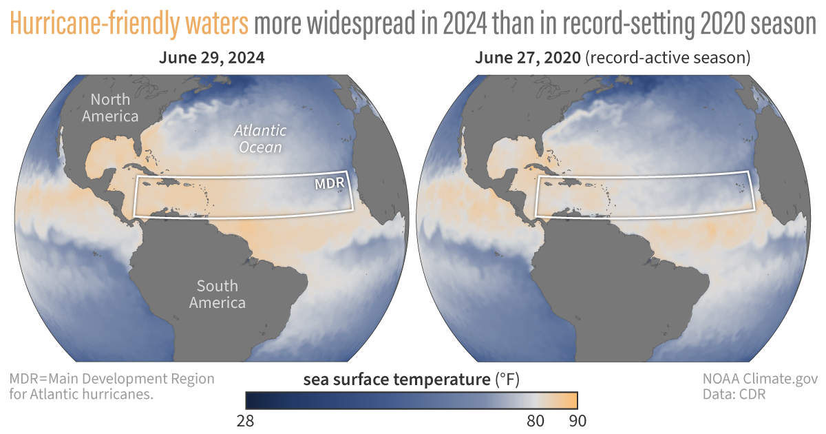 How do Atlantic sea surface temperatures this year compare to 2020, the ...