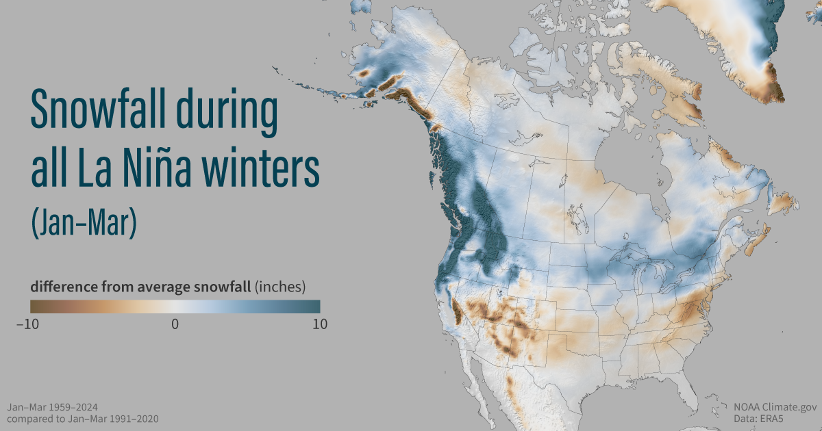 Revisiting La Nina and winter snowfall | NOAA Climate.gov