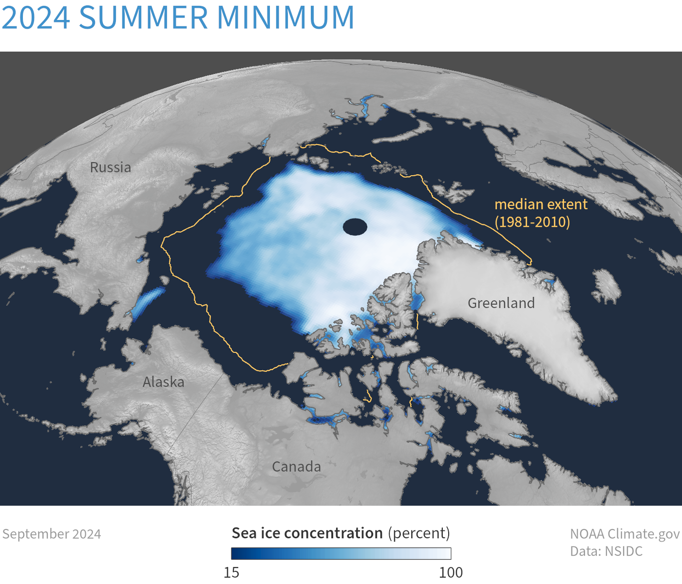 Dashboard Data for Arctic Sea Ice | NOAA Climate.gov