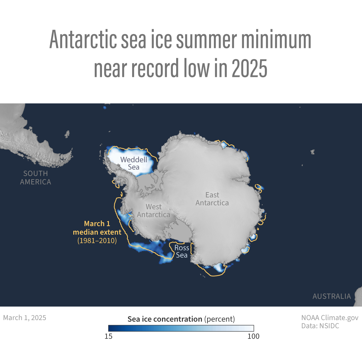 2025 summer minimum sea ice extent in Antarctic tied for second-lowest ...