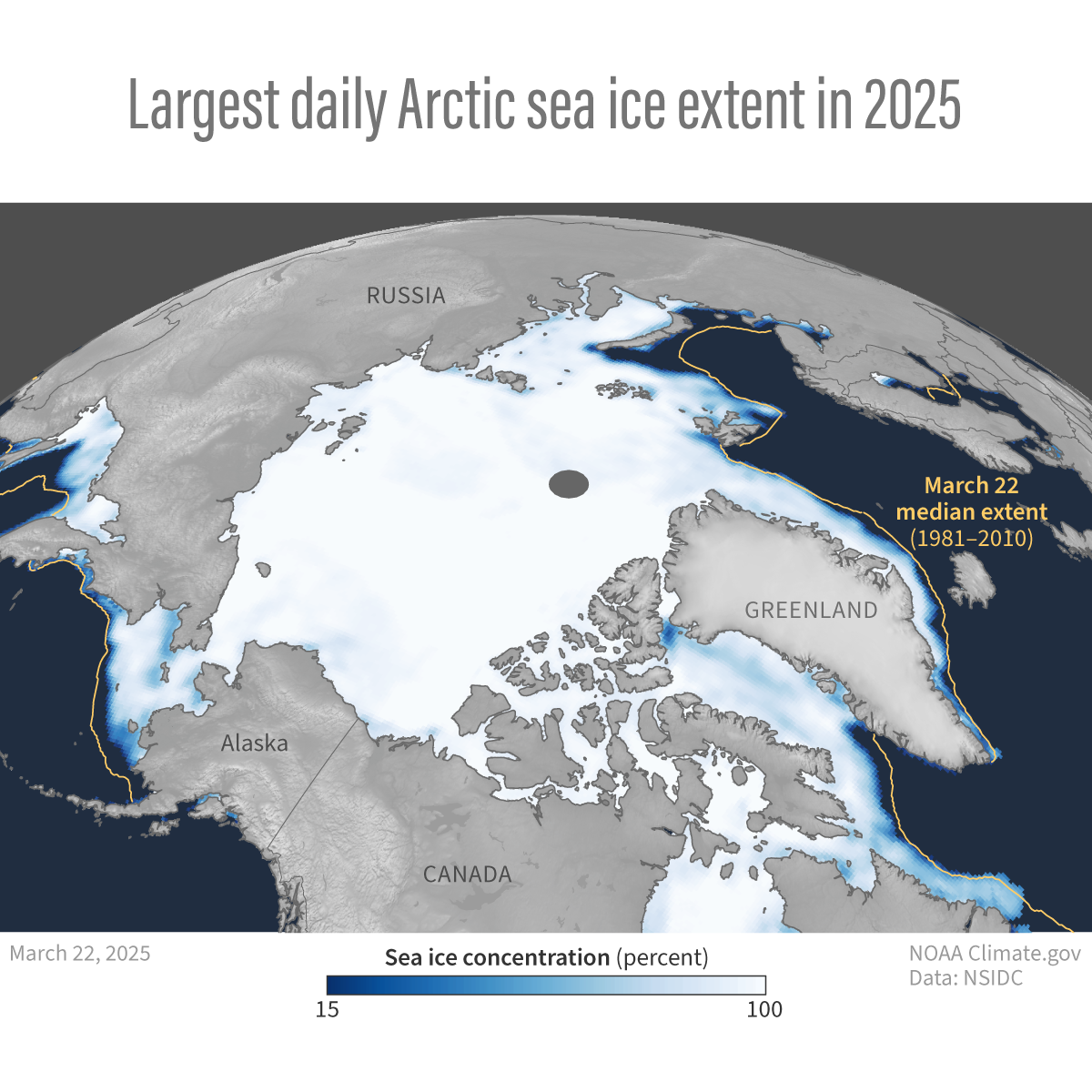 2025 Winter maximum sea ice extent in Arctic smallest on record | NOAA ...