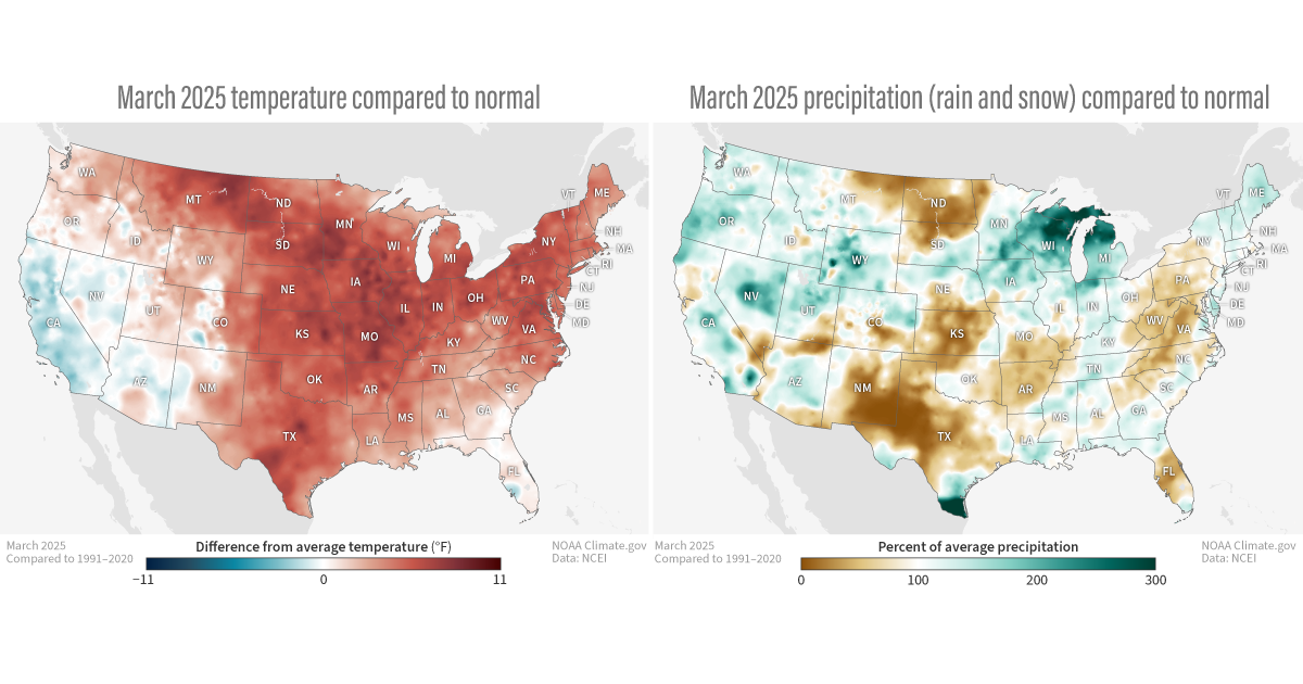 U.S. climate summary for March 2025 | NOAA Climate.gov