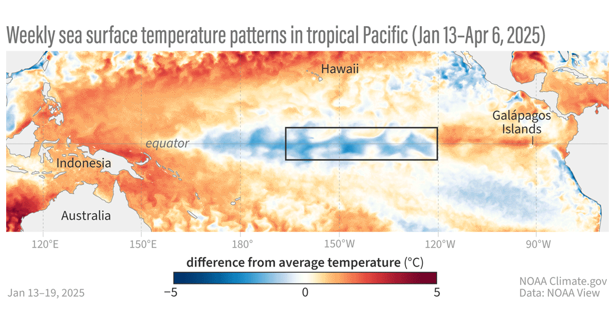 April 2025 ENSO update: La Niña has ended | NOAA Climate.gov