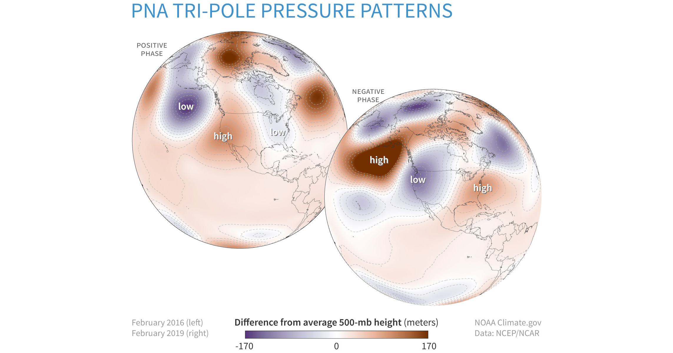 Climate Variability: Pacific–North American Pattern | NOAA Climate.gov