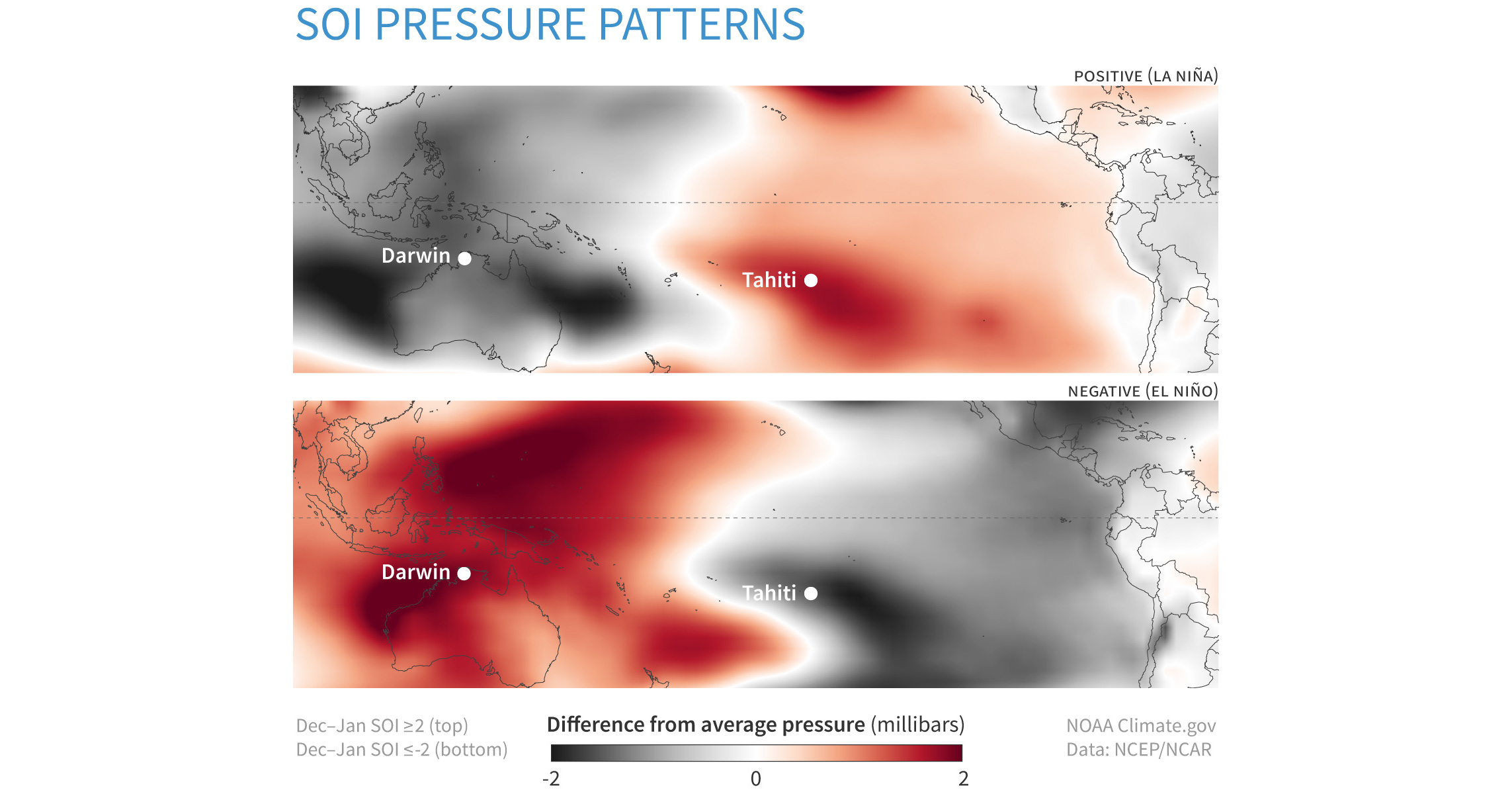 Climate Variability: Southern Oscillation Index | NOAA Climate.gov