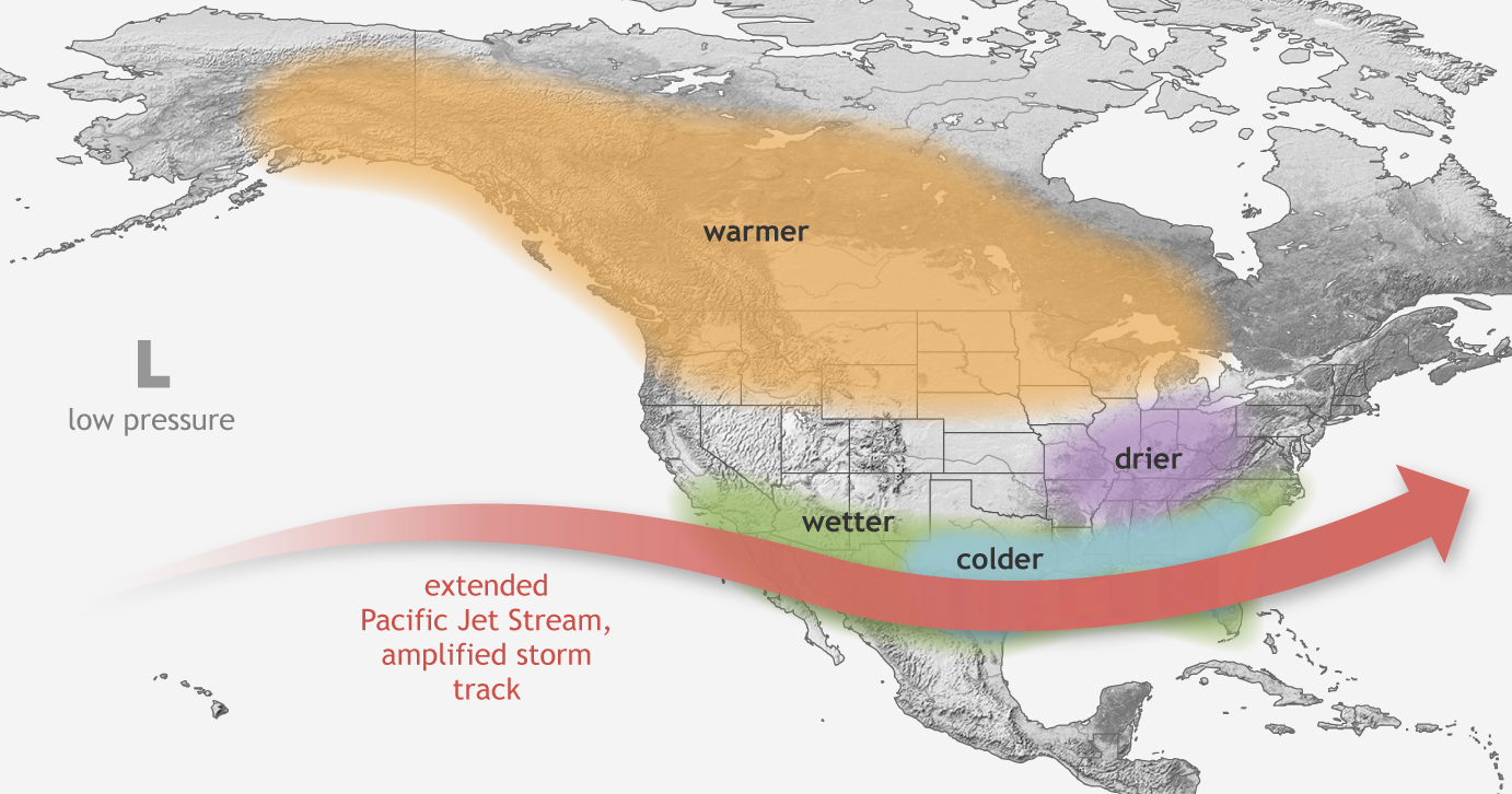 July 2023 El Niño update: learning the steps | NOAA Climate.gov