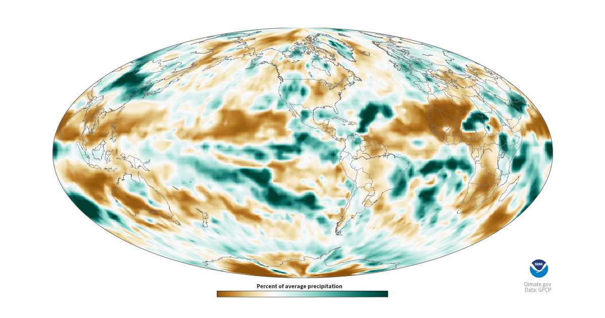 Precipitation - Global Monthly Percent of Average | NOAA Climate.gov