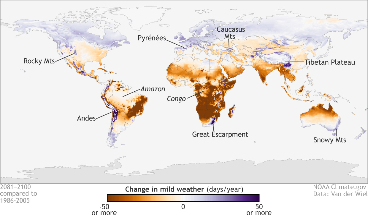 Mild weather losses from climate change won't be shared equally | NOAA ...
