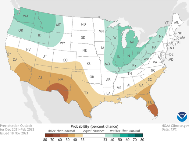 What is predictability? | NOAA Climate.gov
