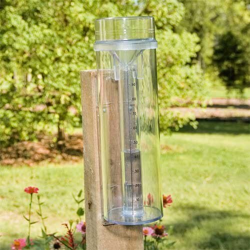 Air - Atmospheric Climate Variables | NOAA Climate.gov