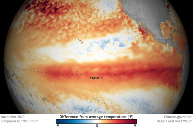 El Niño & La Niña (El Niño-Southern Oscillation) | NOAA Climate.gov
